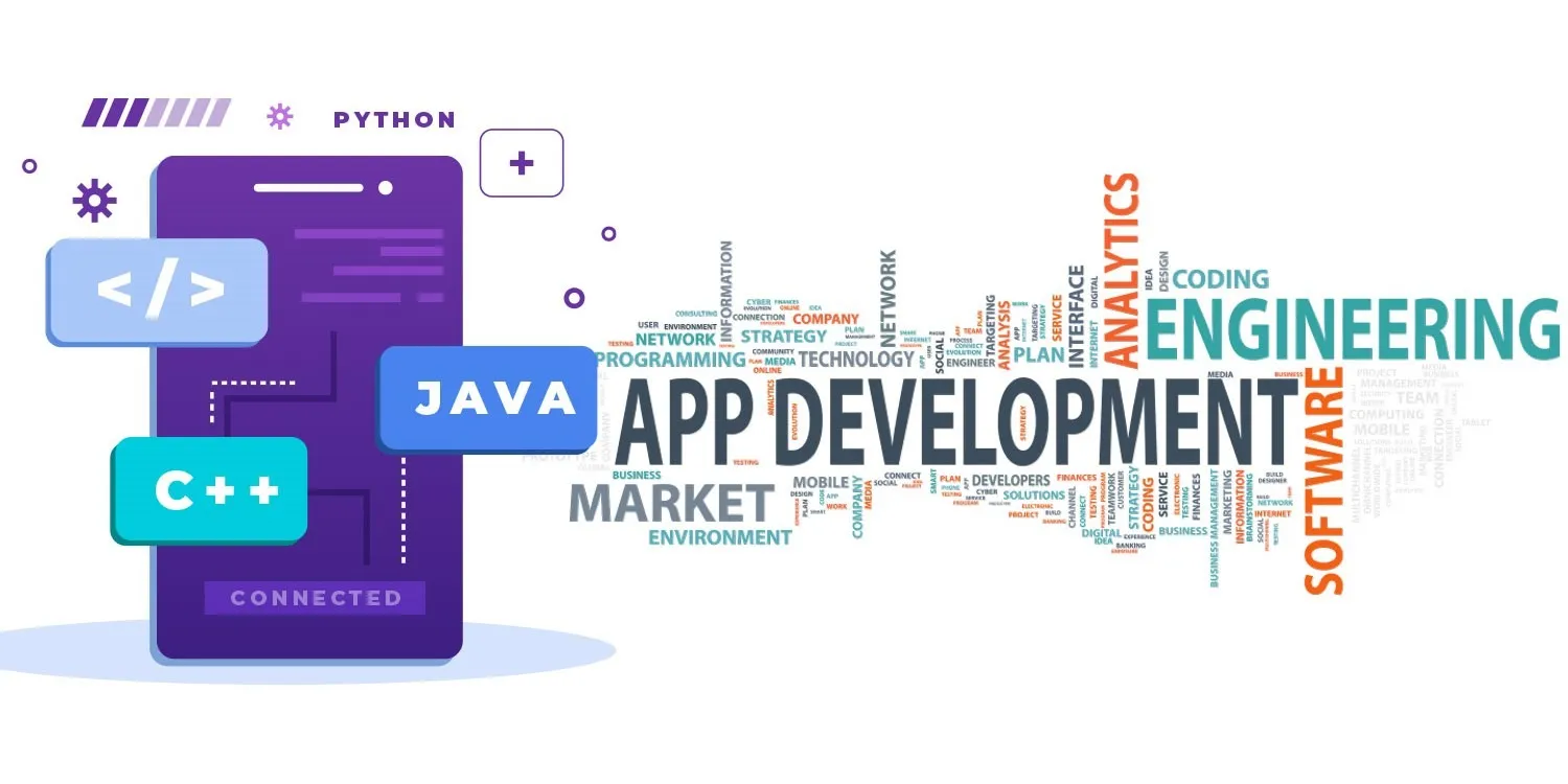 Mobile App Development: Trends and Insights | Curatal Blog